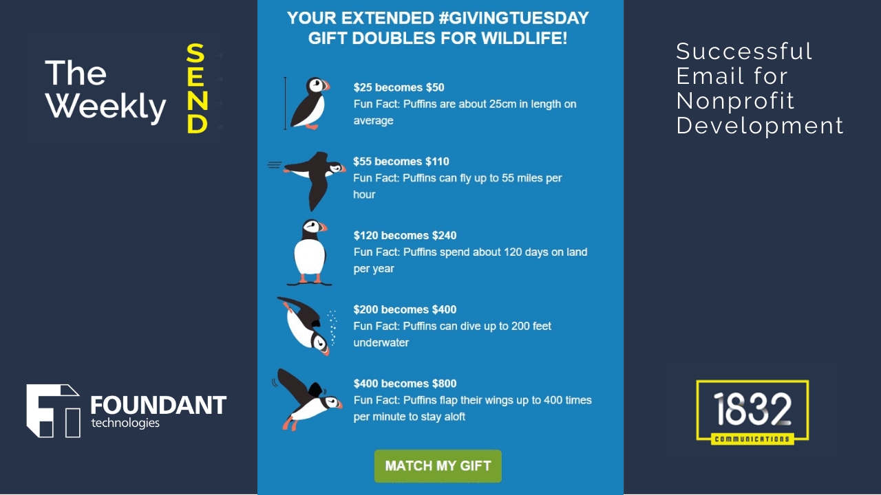 Have Fun With Your Emails - 1832communications.com